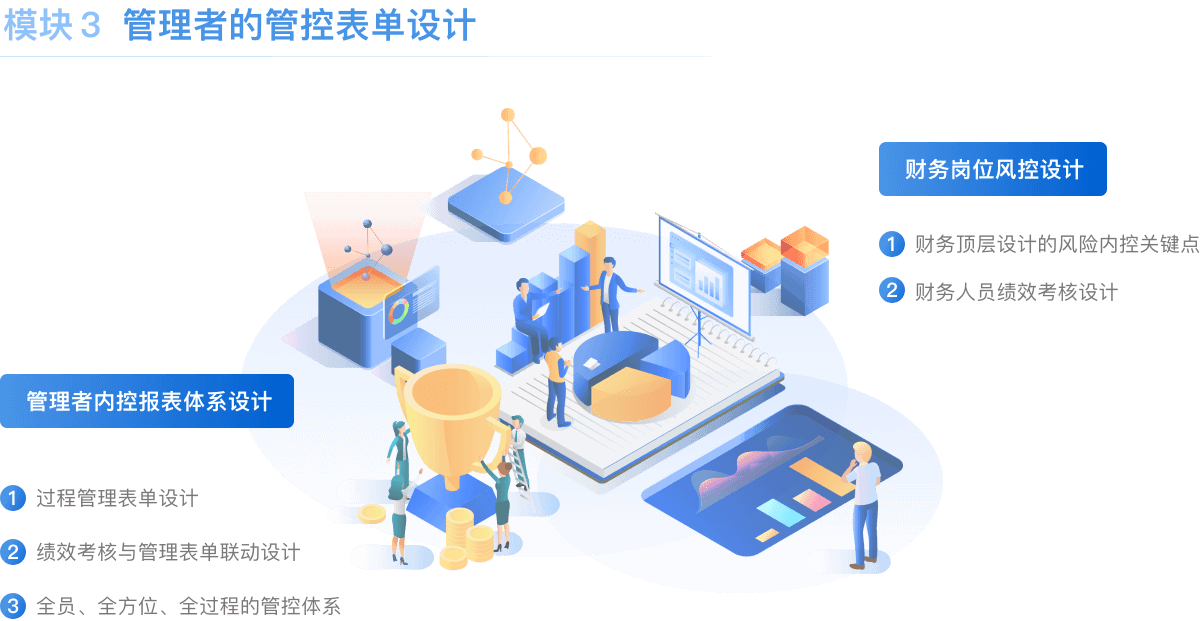 风险管控训练营 - 财华仁和网校-隶属仁和会计教育集团,专注于会计考证,会计实战培训,财税咨询,代理记账,会计人才推荐